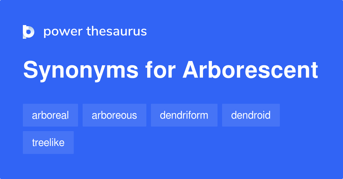 ARBORESCENT Synonyms: 145 Similar Words & Phrases