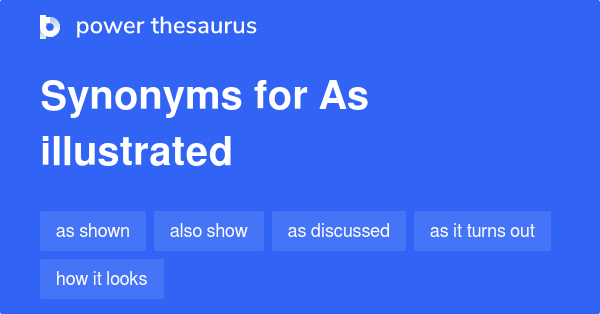 AS ILLUSTRATED Synonyms: 117 Similar Words & Phrases