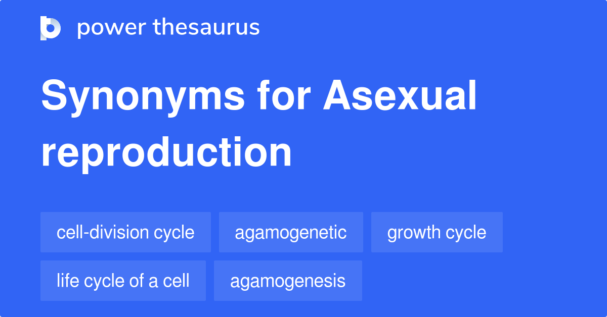 Agamogenesis Asexual Reproduction