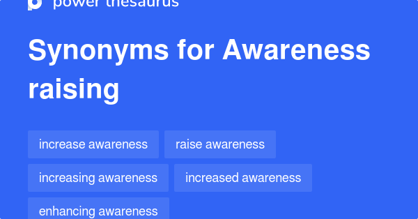 Awareness Raising synonyms - 197 Words and Phrases for Awareness Raising