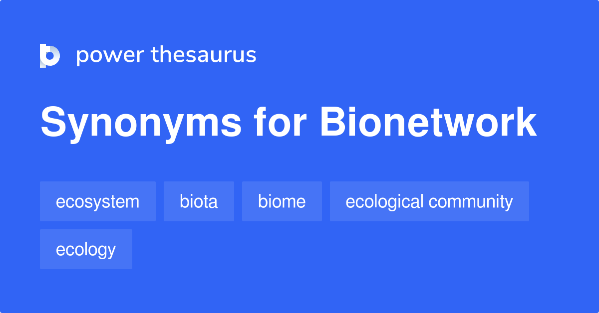 10 BIONETWORK Synonyms