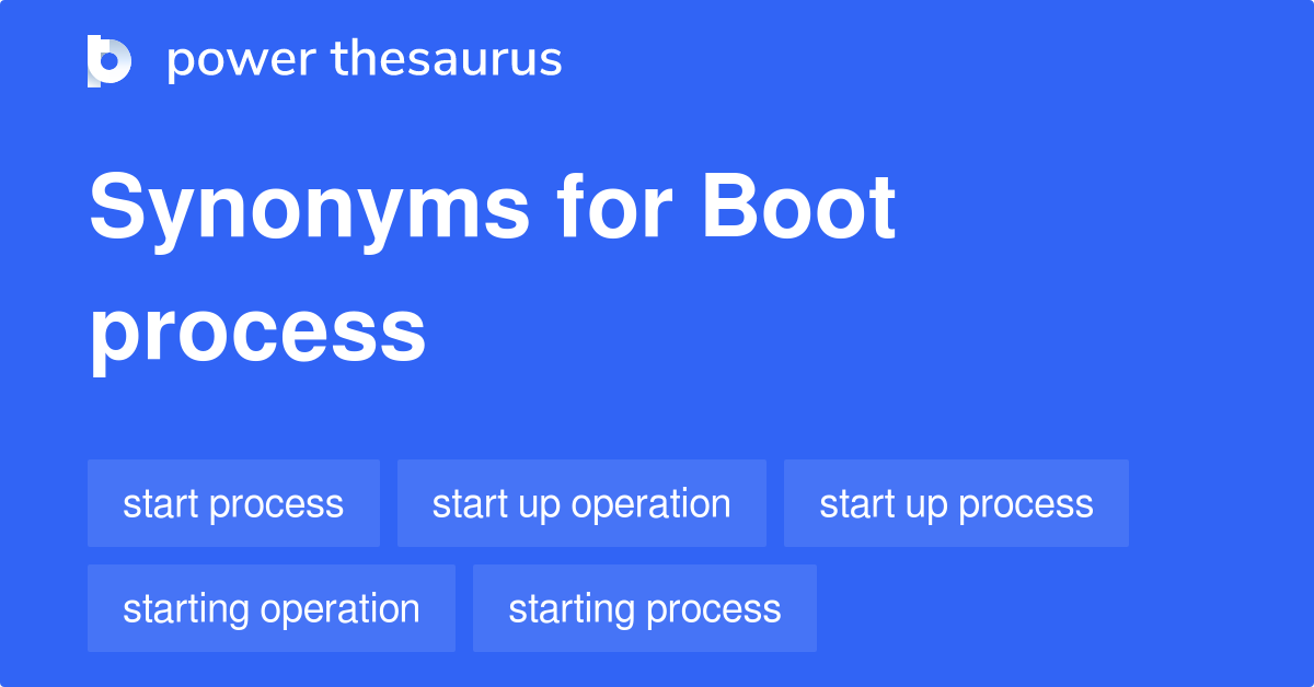 Boot Process synonyms - 171 Words and Phrases for Boot Process