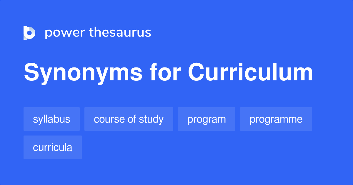 CURRICULUM Synonyms: 384 Similar Words & Phrases