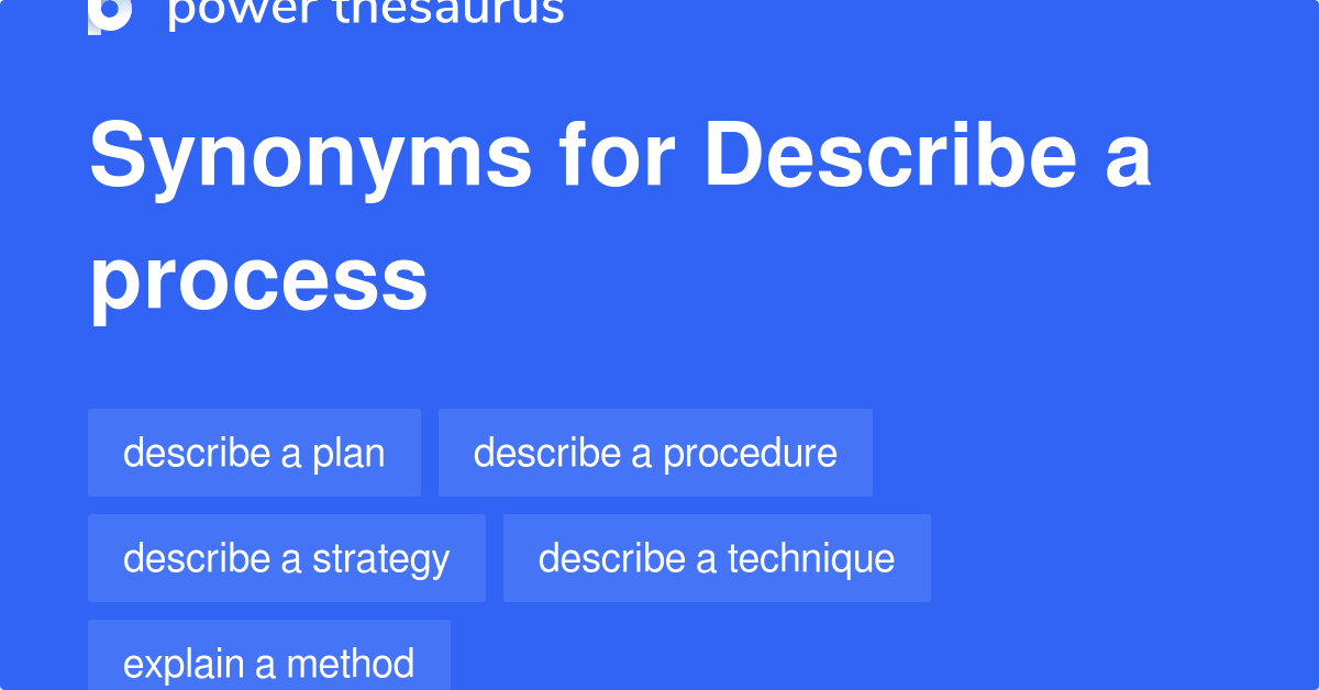 DESCRIBE A PROCESS Synonyms: 112 Similar Phrases