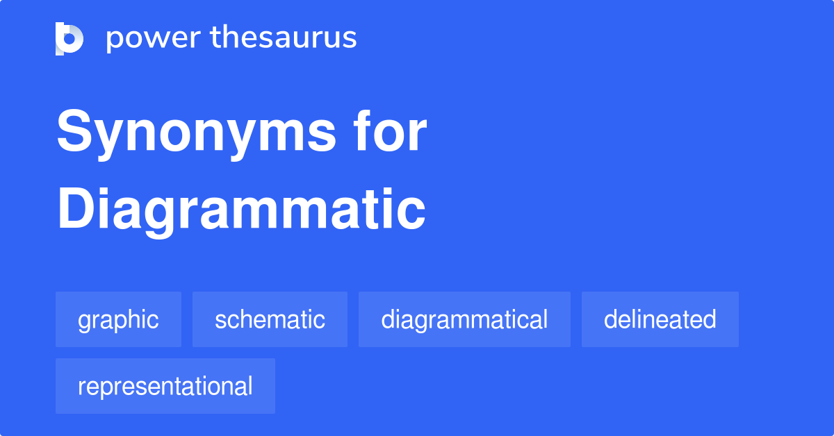Diagrammatic synonyms - 158 Words and Phrases for Diagrammatic