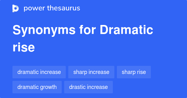 DRAMATIC RISE Synonyms: 251 Similar Words & Phrases