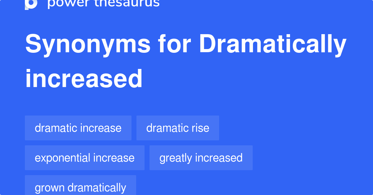 DRAMATICALLY INCREASED Synonyms: 142 Similar Words & Phrases
