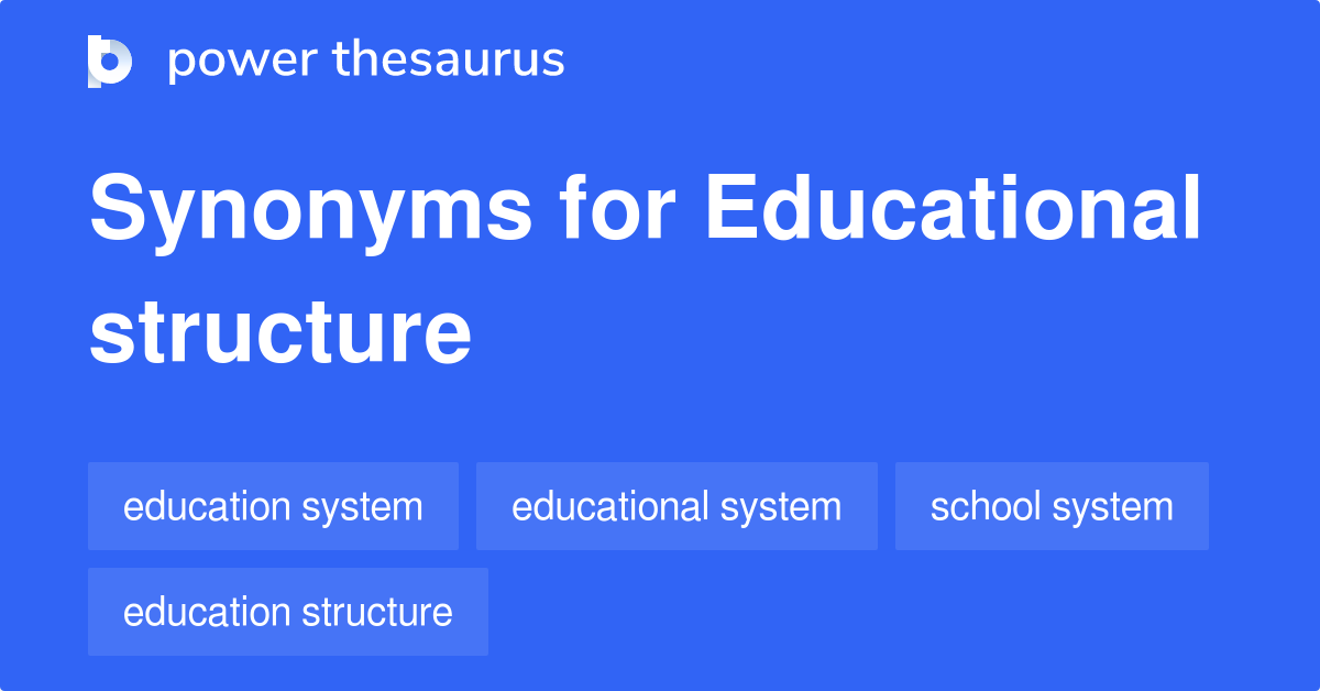 EDUCATIONAL STRUCTURE Synonyms: 80 Similar Words & Phrases