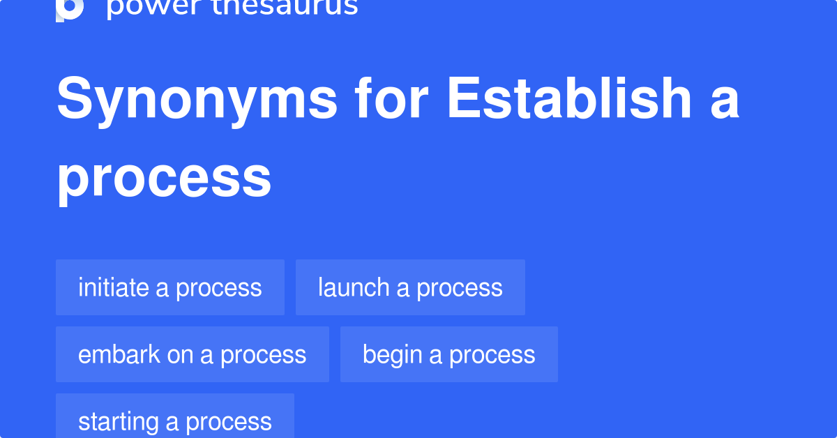 ESTABLISH A PROCESS Synonyms: 114 Similar Words & Phrases
