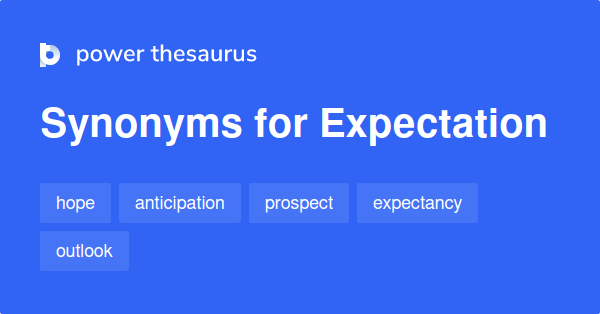 EXPECTATION Synonyms: 1 298 Similar Words & Phrases