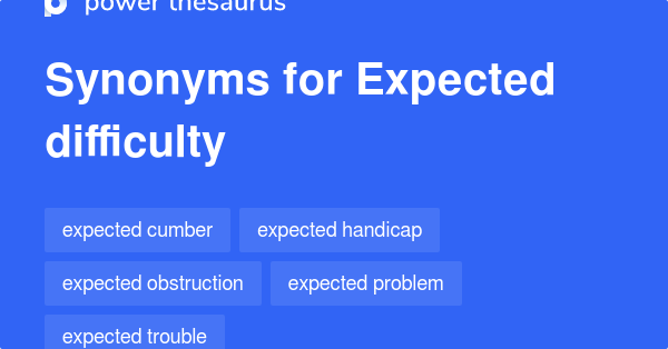 Expected Difficulty synonyms - 30 Words and Phrases for Expected Difficulty