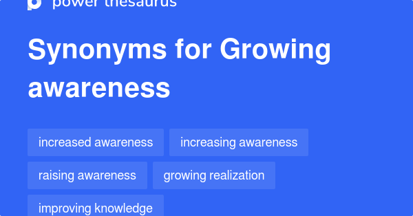 GROWING AWARENESS Synonyms: 268 Similar Words & Phrases