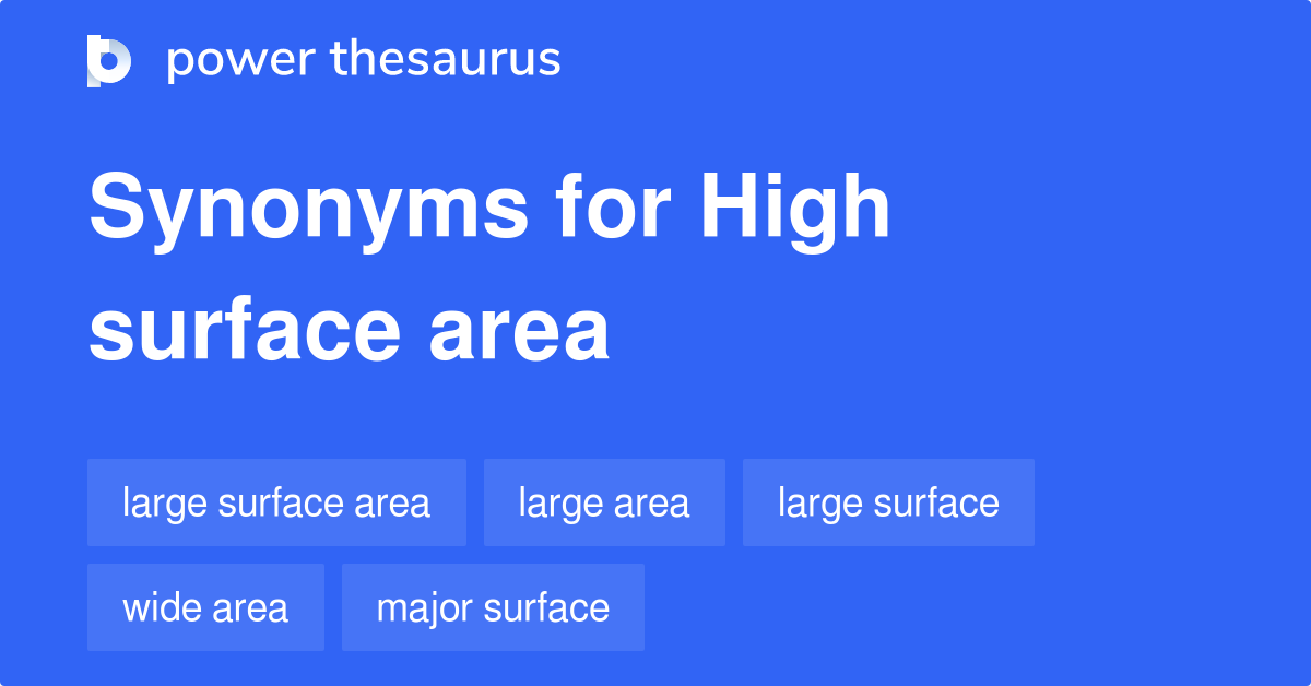 208 HIGH SURFACE AREA Synonyms