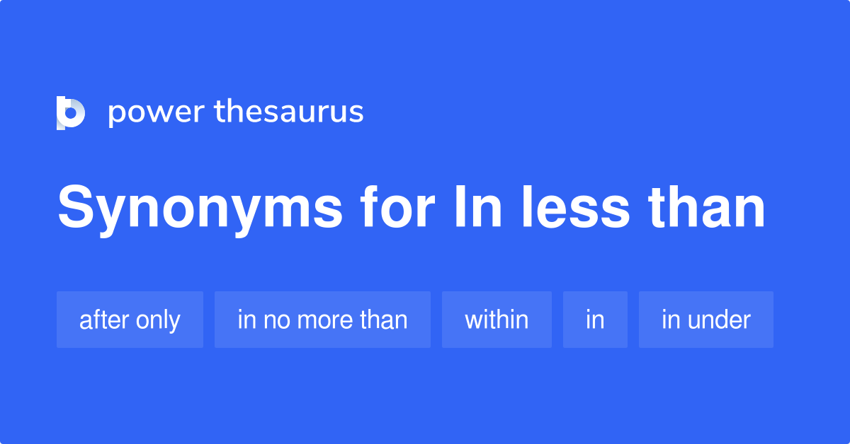 In Less Than synonyms - 9 Words and Phrases for In Less Than