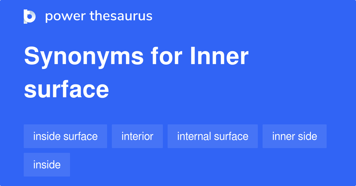 128 INNER SURFACE Synonyms