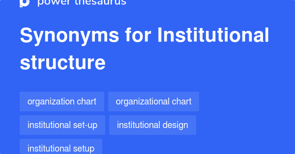 INSTITUTIONAL STRUCTURE Synonyms: 43 Similar Phrases