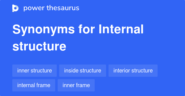 INTERNAL STRUCTURE Synonyms: 158 Similar Words & Phrases