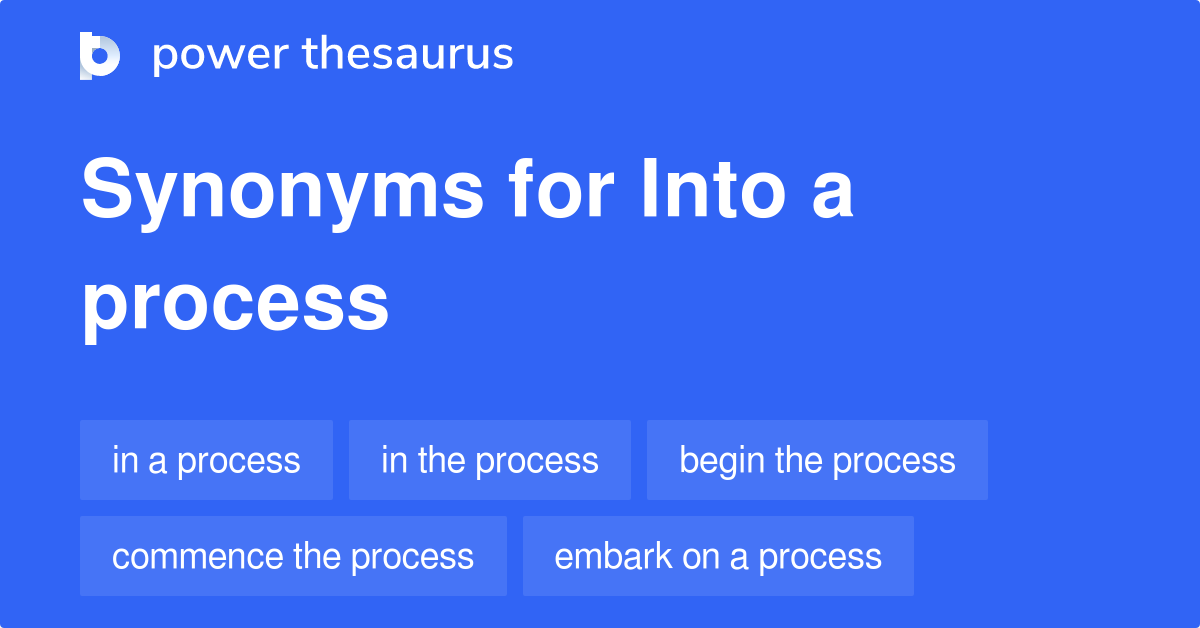 Into A Process synonyms - 92 Words and Phrases for Into A Process