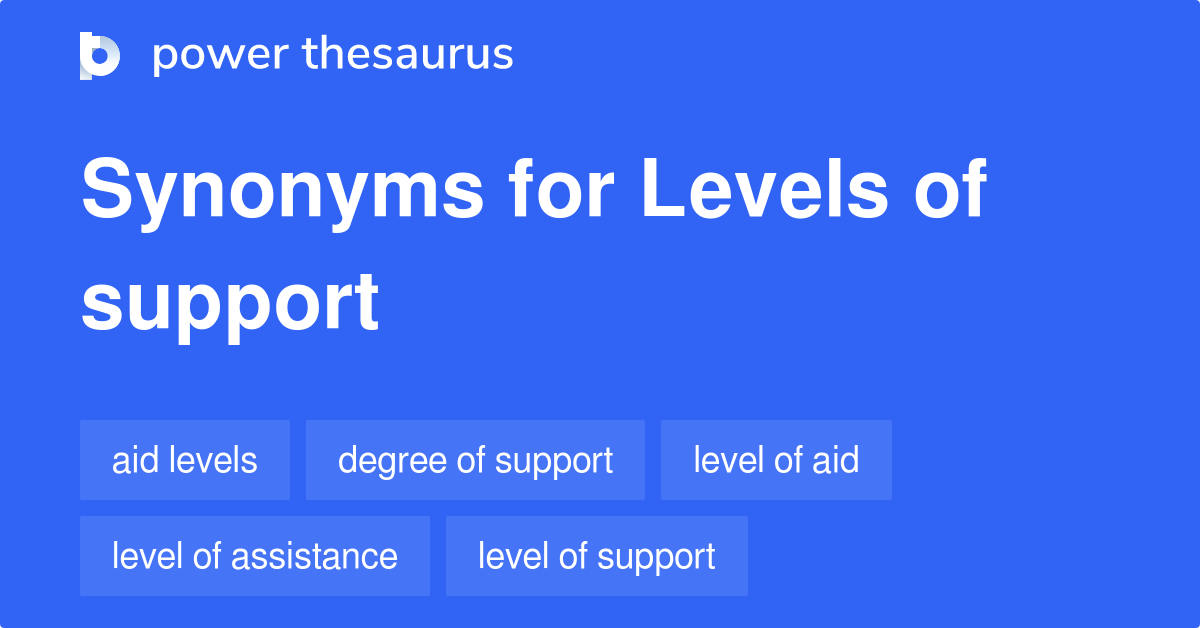 LEVELS OF SUPPORT Synonyms: 66 Similar Phrases