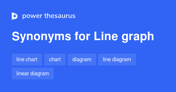 LINE GRAPH Synonyms: 117 Similar Words & Phrases