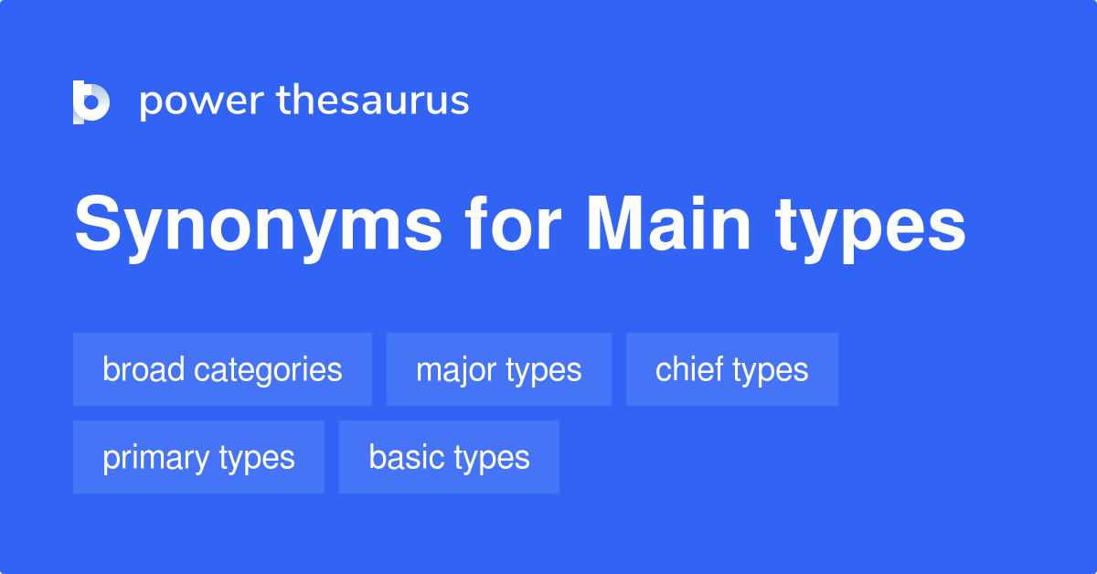 MAIN TYPES Synonyms: 66 Similar Phrases