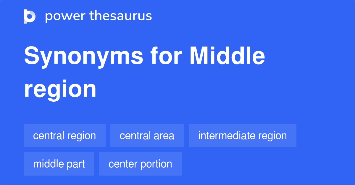 Middle Region synonyms - 77 Words and Phrases for Middle Region
