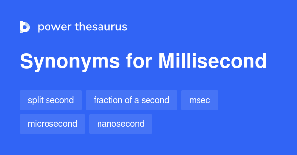 MILLISECOND Synonyms: 102 Similar Words & Phrases