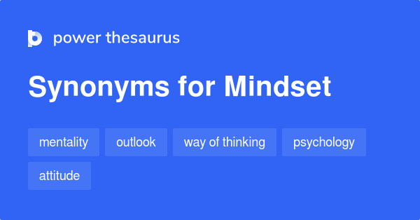 MINDSET Synonyms: 572 Similar Words & Phrases