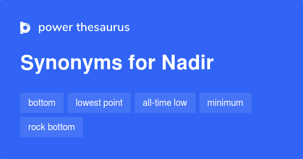 NADIR Synonyms: 648 Similar Words & Phrases
