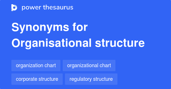 ORGANISATIONAL STRUCTURE Synonyms: 52 Similar Phrases