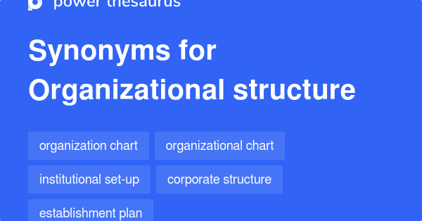 ORGANIZATIONAL STRUCTURE Synonyms: 566 Similar Words & Phrases