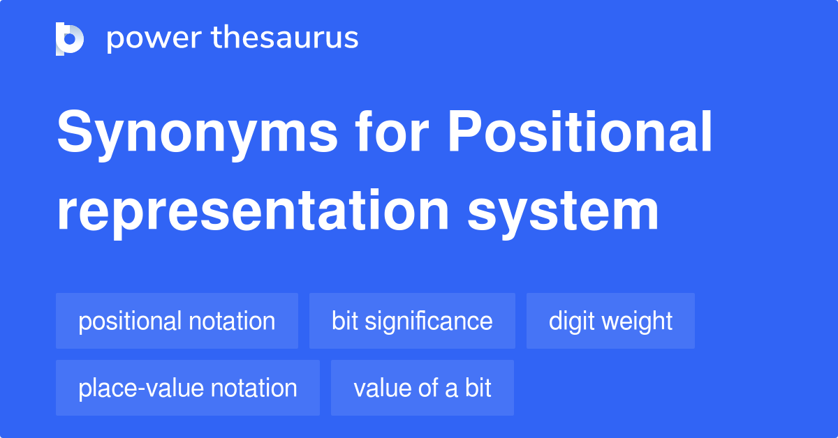 Positional Representation System synonyms - 17 Words and Phrases for ...