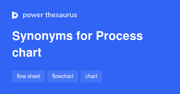 Process Chart synonyms - 33 Words and Phrases for Process Chart
