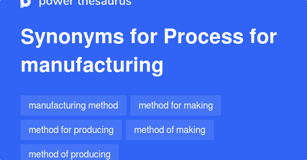 Process For Manufacturing synonyms - 52 Words and Phrases for Process ...