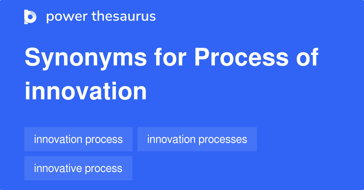 Process Of Innovation synonyms - 9 Words and Phrases for Process Of ...