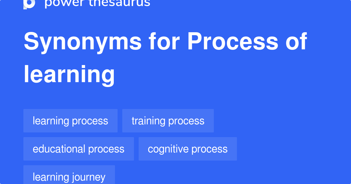 54 PROCESS OF LEARNING Synonyms