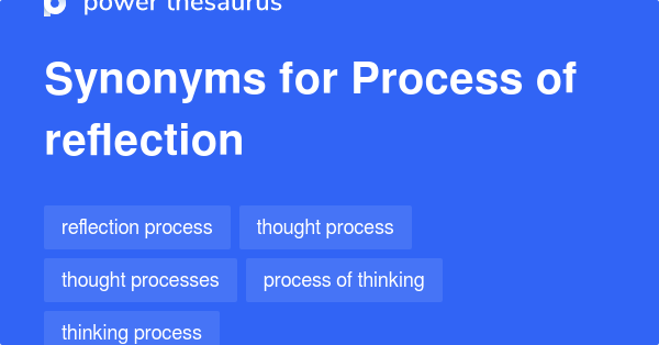 PROCESS OF REFLECTION Synonyms: 42 Similar Phrases