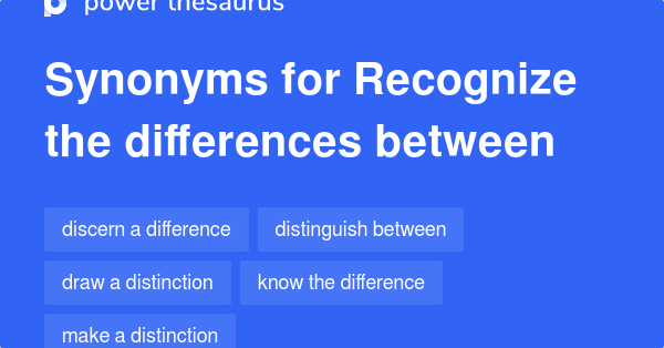 Recognize The Differences Between synonyms - 204 Words and Phrases for ...