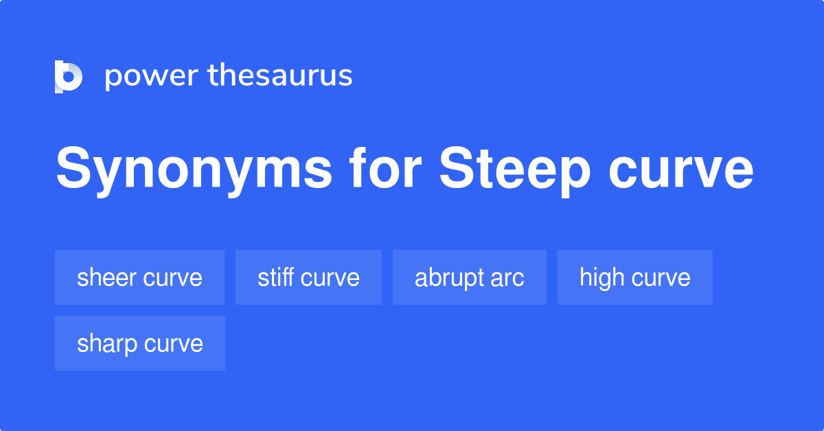 STEEP CURVE Synonyms: 44 Similar Phrases