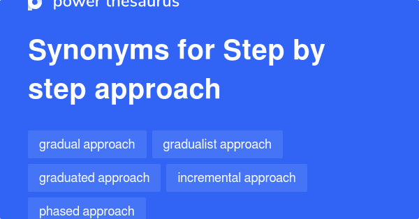 STEP BY STEP APPROACH Synonyms: 42 Similar Phrases
