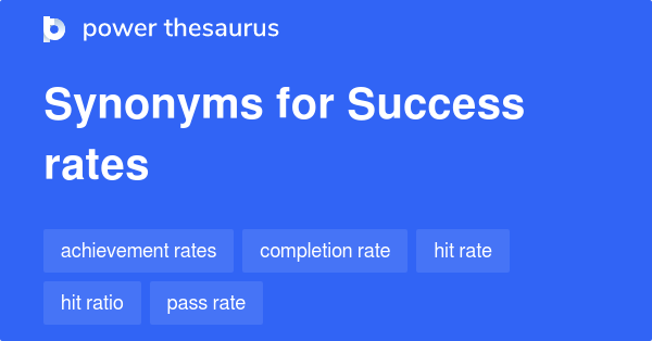 SUCCESS RATES Synonyms: 75 Similar Phrases