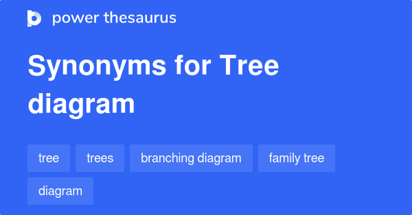 TREE DIAGRAM Synonyms: 113 Similar Words & Phrases