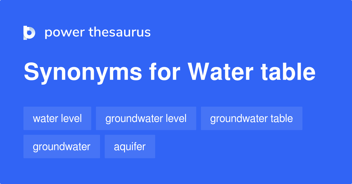 WATER TABLE Synonyms: 149 Similar Words & Phrases